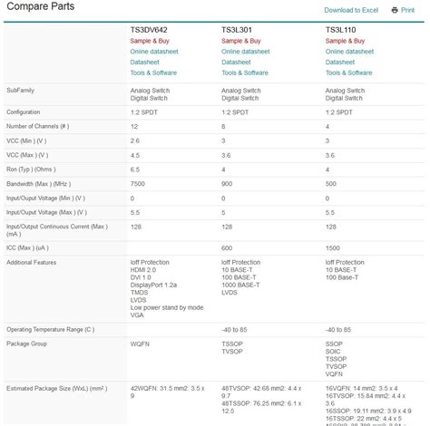 Rmii Mux Switches And Multiplexers Forum Switches And Multiplexers Ti