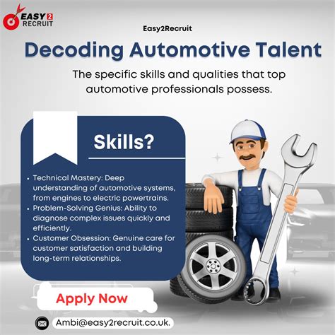 Anandhu Venugopalan Nair On Linkedin Automotivecareers Innovation Recruitment Mobility