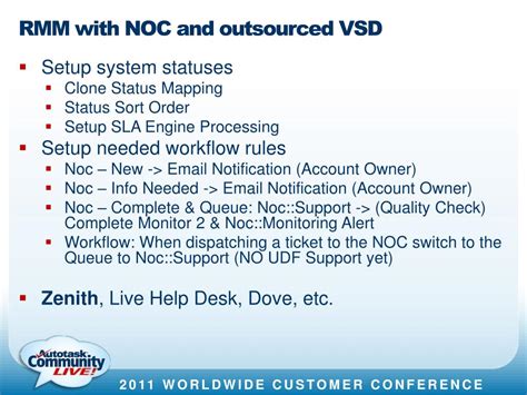 Ppt How I Harness The Power Of Autotask Workflow Rules Powerpoint Presentation Id 6226854