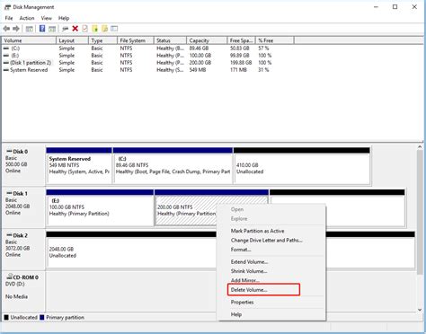 The Ultimate Guide To Windows Disk Management Utility