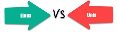 Unix Vs Linux What S The Difference Dignited