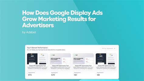 How Does Google Display Ads Grow Marketing Results For Advertisers Adsbot