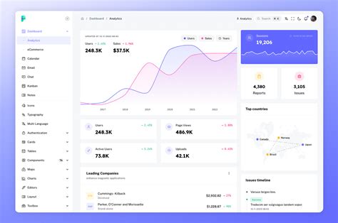 pinx admin dashboard template made with vue js