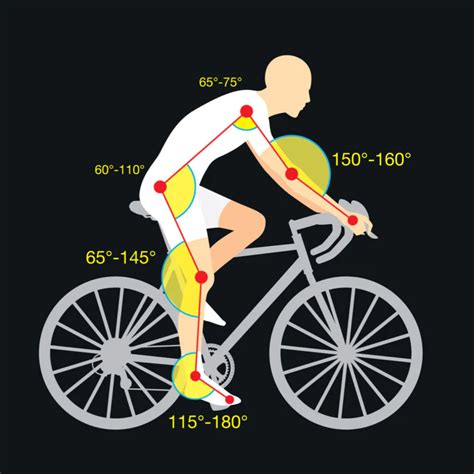 Croston Cycles Bike Fitting Blog How Wide Should Your Aero Bars Be