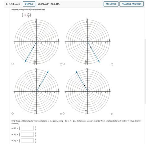 Solved Plot The Point Given In Polar Coordinates −332π