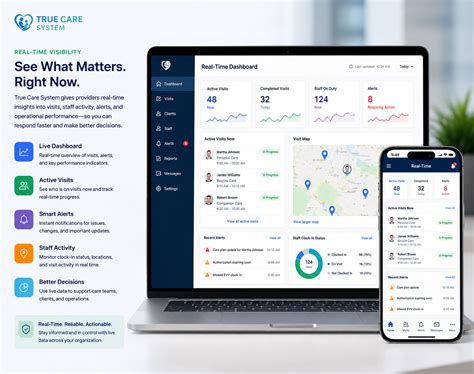 Real Time Visibility True Care System