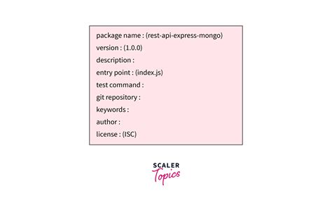 Mongoose And Expressjs Scaler Topics
