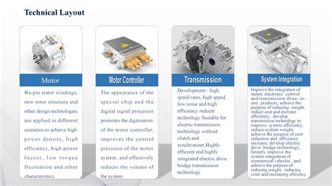 Electric Car Conversion Kit 200kw For Electric Truck Products From Shanghai Oe Industrial Co Ltd