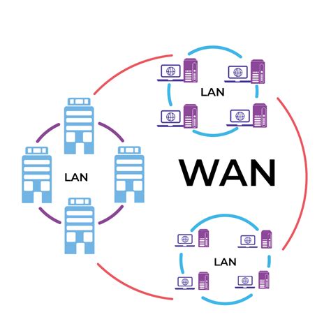 Pengertian Wan Prysmian Cable Panzerflex Protolon Crane Cable