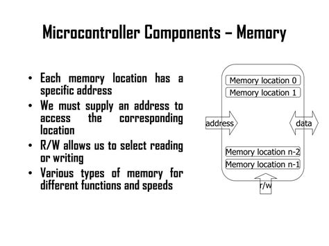 PPT The Microcontroller PowerPoint Presentation Free Download ID