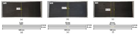 Eddy Current Based Delamination Imaging In Cfrp Using Erosion And