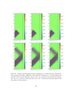 Multidimensional Generalized Riemann Problem Solver For Maxwell S Equations DeepAI