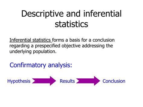 Ppt Basic Statistical Concepts Powerpoint Presentation Free Download