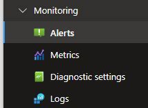 Which Metrics Should I Set Alerts On Azure SQL Server Database Administrators Stack Exchange