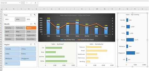 Create Clean Excel Report By Rajatjohari Fiverr