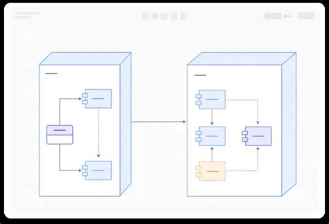 Uml Diagram Tooluml Modeling Softwareautomatically Generate Sequence