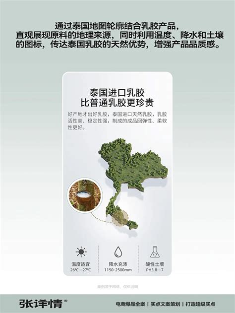 电商产品表达产地这样设计热卖哦 小红书 花瓣网