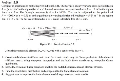 Problem 5 5 Consider An Axial Tension Problem Given