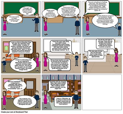 Testing Cartoon Storyboard Por Fd13fa12