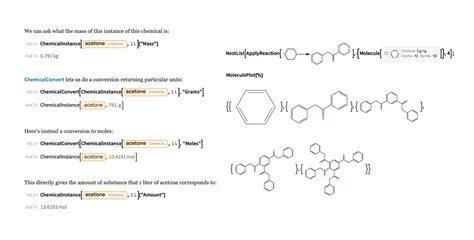 New In 131 Chemical Representations And Pattern Reactions—wolfram Blog