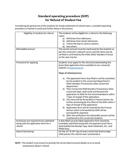 Sop For Refund Of Fees Pdf