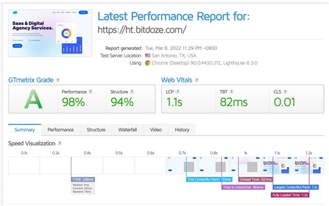 Digitalocean Vs Hetzner Which Is The Best Vps Provider