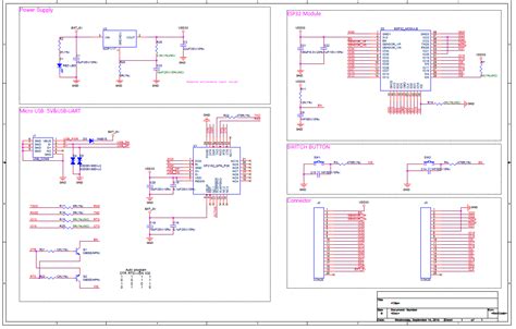Pull Up Resistor Gpio