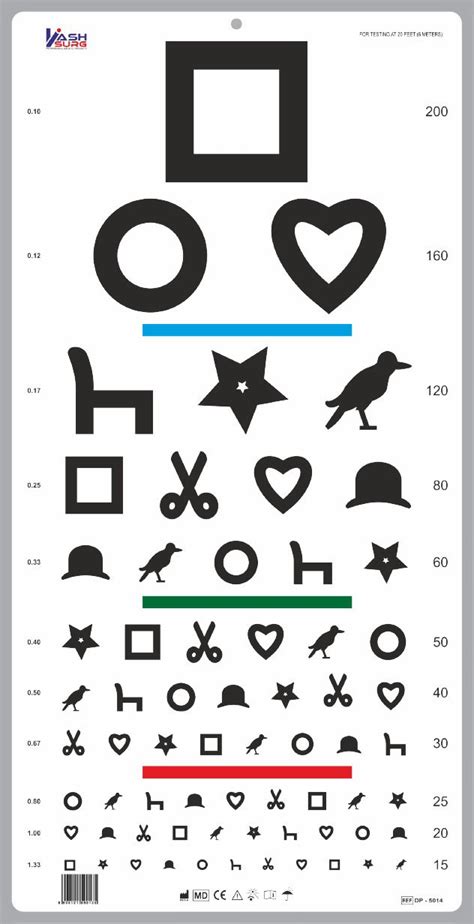 Sloan Letter Vision Card Eye Chart Symbols Sloan Nahtafel