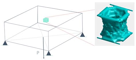 Topology Optimization Based Material Design For 3d Domains Using Matlab