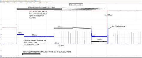 High Current Consumption During Start Up Phase Nordic Qanda Nordic Devzone Nordic Devzone