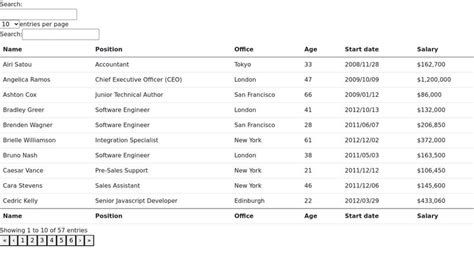 Datatables Bootstrap 5 Example