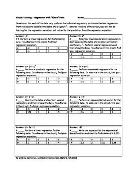 Circuit Training Linear Quadratic And Exponential Regression TPT