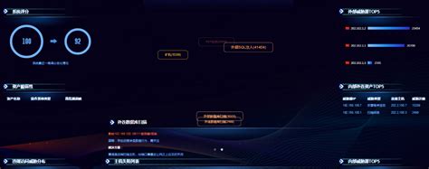 安全态势感知平台又推新版本 公司新闻 新闻资讯 聚铭网络