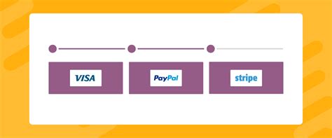 how to handle woocommerce credit card payments for subscription sites