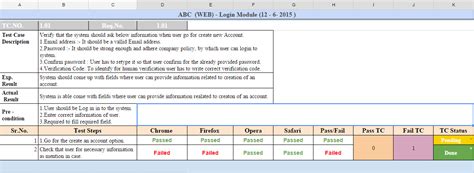 Mobile What Are The Different Things To Capture In A Test Case Software Quality Assurance