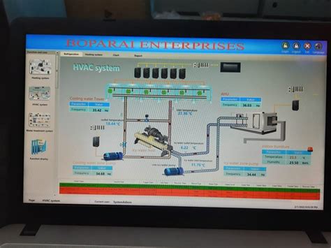Delta Scada Capacity 1024 Tag Model Namenumber Dia View At Rs