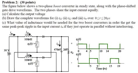 Problem 2 30 Points The Figure Below Shows A Two Phase Boost Converter In Steady State Along