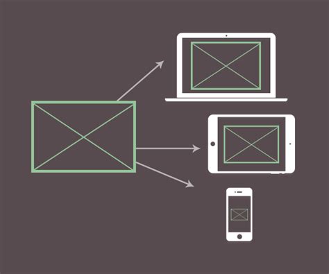 Quick Tip How To Use HTML Picture For Responsive Images