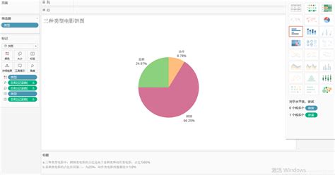 数据可视化图形应用场景及tableau操作ethan Chen的博客 Csdn博客