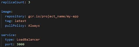 Deploying App To Google Kubernetes Engine Using Helm Charts HCLTech