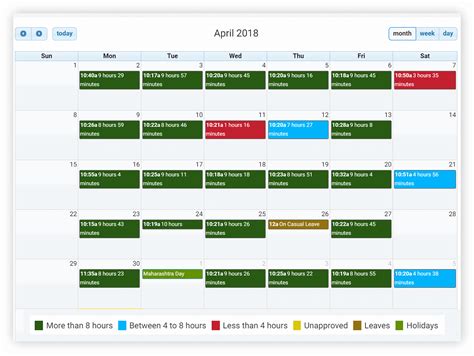 Best Cloud Based Employee Attendance Tracking System In India UKnowva Attendance Tracking Software