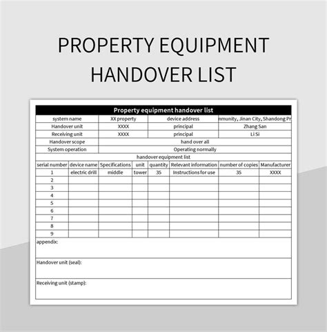 Free Equipment Handover Templates For Google Sheets And Microsoft Excel