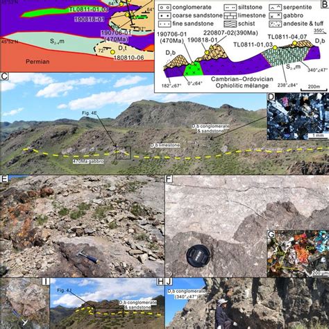 A A Geological Map And B A Stratigraphic Section Of The Angular Download Scientific Diagram