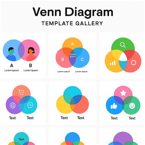 Editable Venn Diagram Create Free Fillable Venn Diagrams With Lunacy