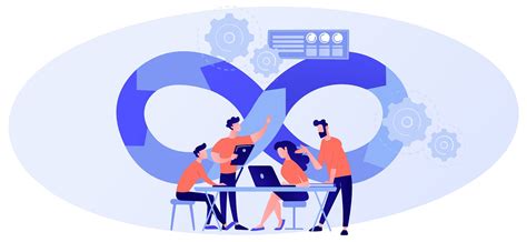 Agile Metrics Measure Quality Velocity For Improvement