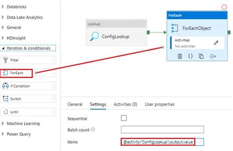 Getting Started With Adf Loading Data In Sql Tables From Multiple Parquet Files Dynamically