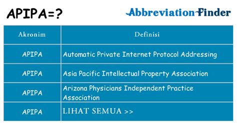 Apa Arti Apipa