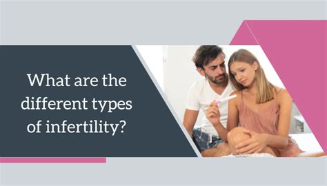 What Are The Different Types Of Infertility Dr Mustafa Aldam