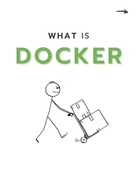 Samsor Rahman On Linkedin The Purpose Of Docker 👇