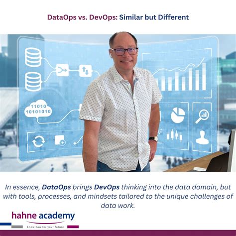 Dataops Devops Moderndatastack Dataengineering Cloudmigration